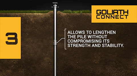 GoliathTech Franchise: 2021 Cost, Fees & Facts | FranchiseOpportunities.com